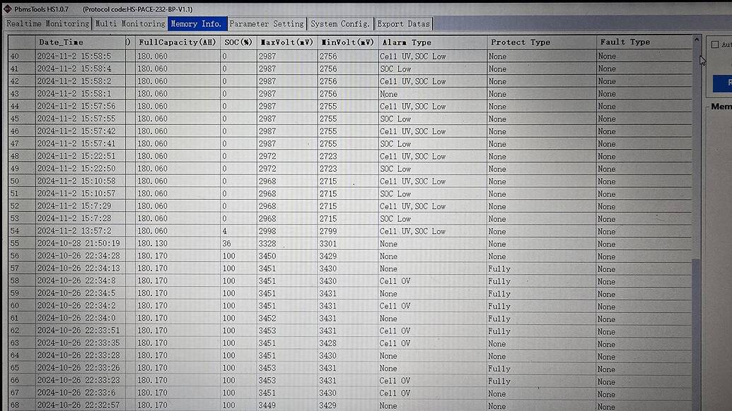 PACE BMS - Informationssammlung - Seite 43 - BMS Batterie Management ...