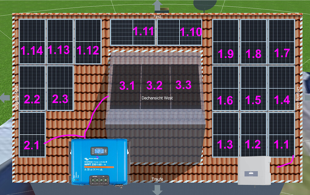 Frage zu Multiplus (parallel) + DIY Batterie + WR (AC Out) - Panels ...