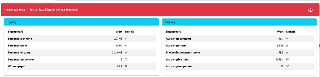 OpenDTU on Battery - Verbindung zum Huawei R4850G2 nur nach Neustart ...