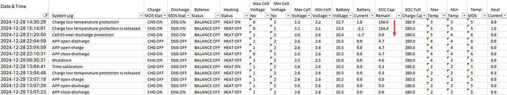 Spannungsverlust 12V EVE LF280K v3 mit JK BMS B2A8S20P-HC - Akku, BMS und Ladegeräte ...