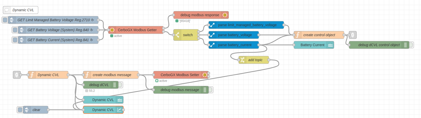 PACE BMS - Informationssammlung - #82 von tuxedo0801 - BMS Batterie ...