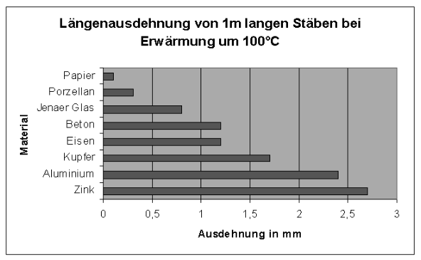 DIY PV-Zaun Abenteuer: Vom Borkenkäfer zum Stromerzeuger - Seite 2 ...